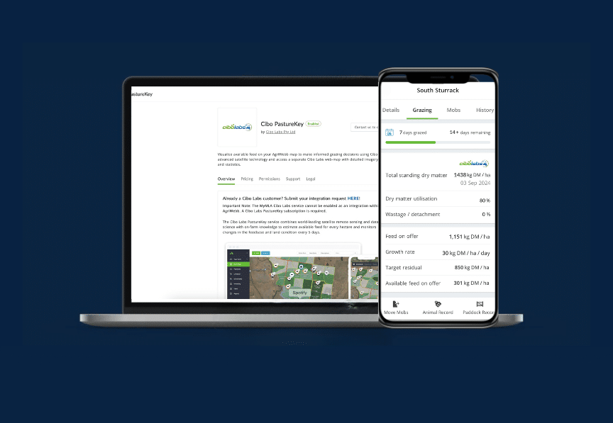 Cibo labs integration - AgriWebb